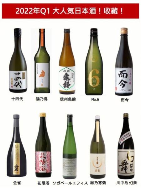 日本清酒度数一般多少_日本清酒度数高吗-第3张图片-山城妙识 日本清酒度数一般多少_日本清酒度数高吗-第3张图片-山城妙识