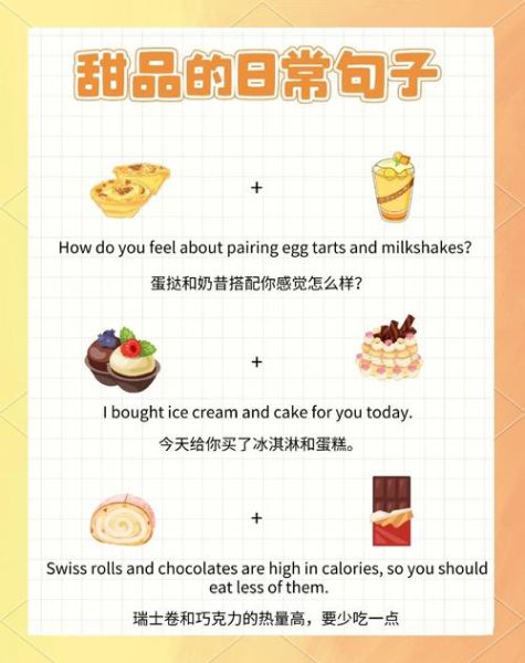 甜点英文名称大全_常见甜品英文怎么说-第2张图片-山城妙识