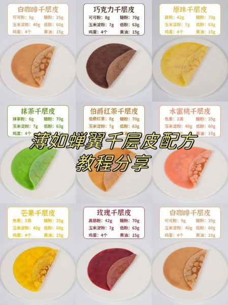 千层蛋糕皮最佳配方_为什么总是破皮-第1张图片-山城妙识 千层蛋糕皮最佳配方_为什么总是破皮-第1张图片-山城妙识