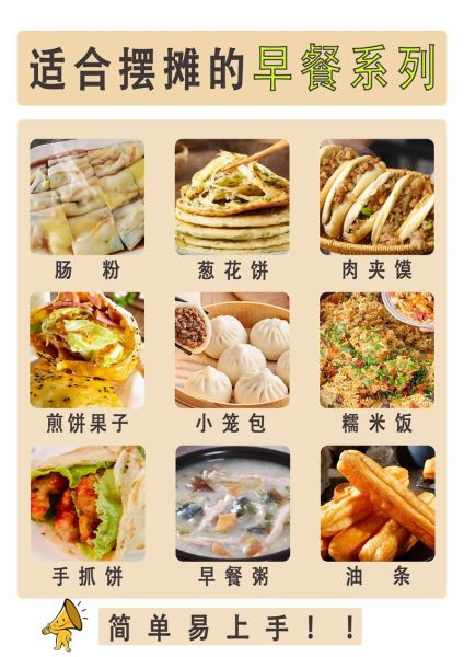 早餐项目有哪些_适合小本创业的热门选择-第2张图片-山城妙识