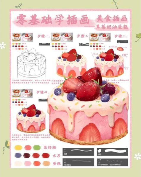 生日蛋糕视频教程_零基础也能学会吗-第1张图片-山城妙识