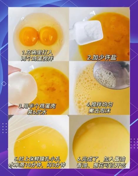 蒸一整个鸡蛋要多长时间_蒸鸡蛋冷水下锅还是热水-第1张图片-山城妙识