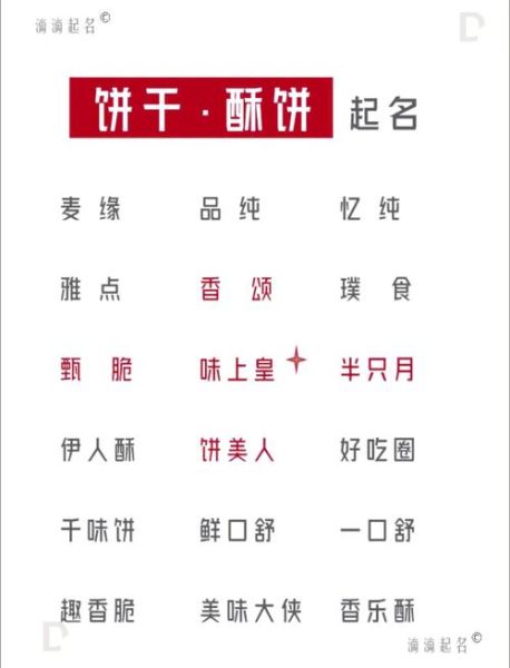 小吃店起名大全_如何给小吃店起个好名字-第3张图片-山城妙识 小吃店起名大全_如何给小吃店起个好名字-第3张图片-山城妙识