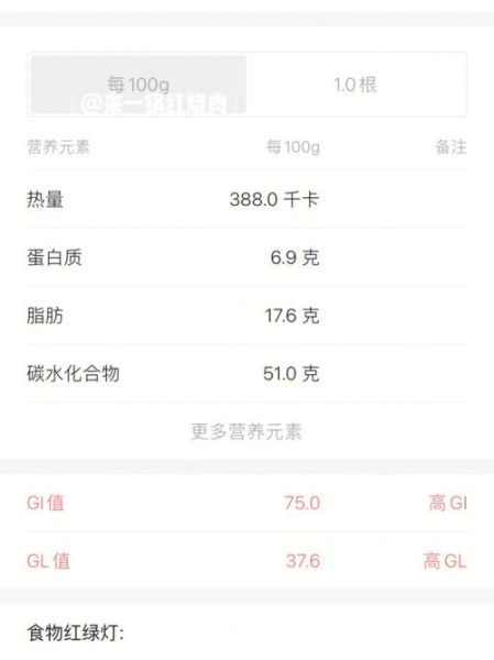 油条热量高吗_一根油条多少大卡-第1张图片-山城妙识 油条热量高吗_一根油条多少大卡-第1张图片-山城妙识
