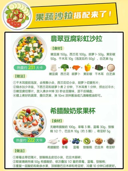 沙拉常用蔬菜有哪些_如何挑选更新鲜-第2张图片-山城妙识 沙拉常用蔬菜有哪些_如何挑选更新鲜-第2张图片-山城妙识