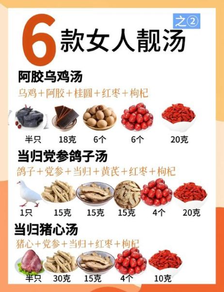 美容养生食谱有哪些_如何搭配更有效-第3张图片-山城妙识