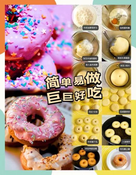 自制蒸甜甜圈怎么做_蒸甜甜圈为什么塌陷-第3张图片-山城妙识 自制蒸甜甜圈怎么做_蒸甜甜圈为什么塌陷-第3张图片-山城妙识