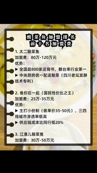 安捷惠酸菜鱼加盟费多少_加盟条件有哪些-第1张图片-山城妙识