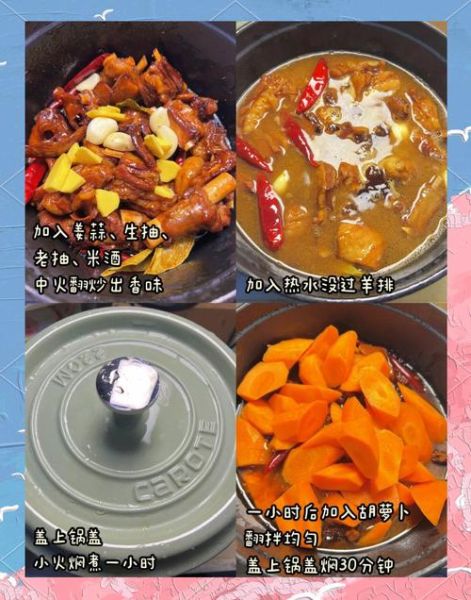 红焖羊排怎么做_红焖羊排用什么调料-第2张图片-山城妙识