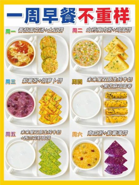 学做早餐怎么做_早餐食谱简单快速-第2张图片-山城妙识