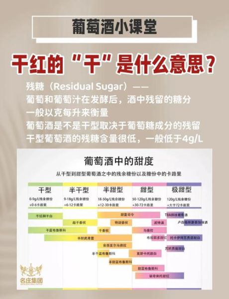 干红葡萄酒和葡萄酒的区别_干红为什么更受欢迎-第1张图片-山城妙识 干红葡萄酒和葡萄酒的区别_干红为什么更受欢迎-第1张图片-山城妙识