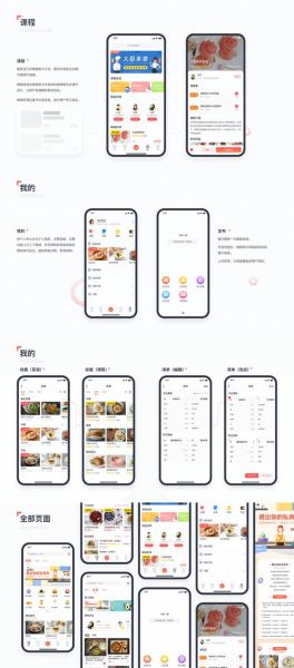 食谱图标怎么设计_食谱图标用什么软件-第2张图片-山城妙识