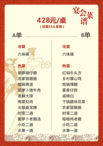 中餐宴会菜单设计模板_如何搭配菜品更出彩-第1张图片-山城妙识