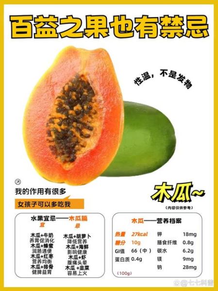 木瓜能生吃吗_木瓜怎么吃最好-第1张图片-山城妙识 木瓜能生吃吗_木瓜怎么吃最好-第1张图片-山城妙识