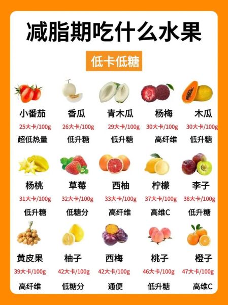 减肥晚上能吃什么水果_低糖水果推荐-第2张图片-山城妙识 减肥晚上能吃什么水果_低糖水果推荐-第2张图片-山城妙识