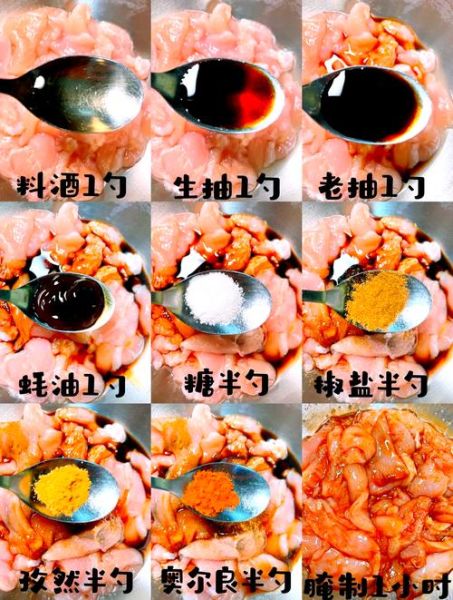 上海炸里脊肉串配方_怎么做才外酥里嫩-第3张图片-山城妙识