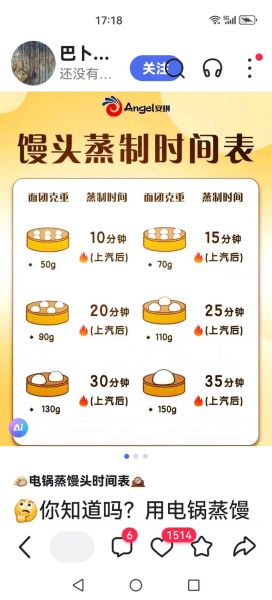 蒸馒头要多长时间_蒸馒头最佳时间是多少分钟-第1张图片-山城妙识