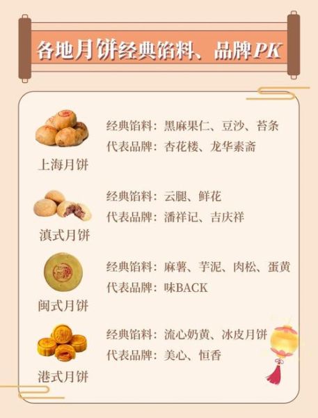 月饼馅料有哪些_哪种馅料最好吃-第3张图片-山城妙识