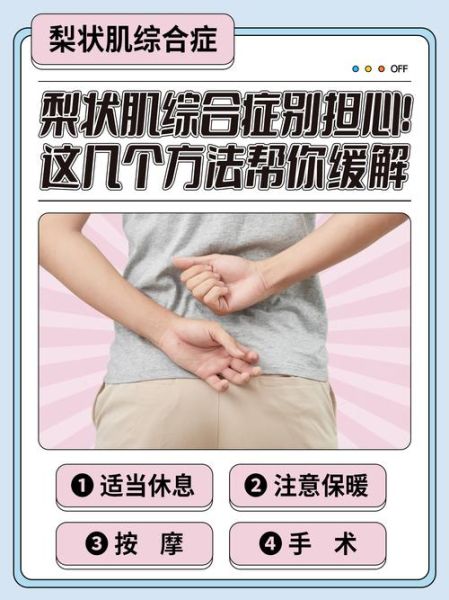 梨状肌综合症是什么_梨状肌综合症怎么治-第1张图片-山城妙识