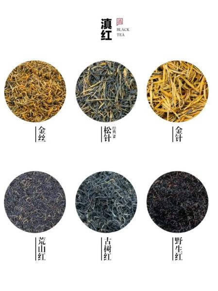 红茶有哪些种类_哪种红茶最适合新手-第2张图片-山城妙识 红茶有哪些种类_哪种红茶最适合新手-第2张图片-山城妙识