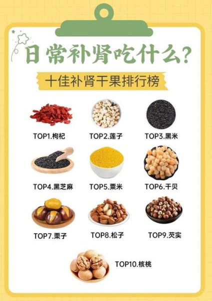 补肾食谱的家常做法_肾虚吃什么好-第1张图片-山城妙识 补肾食谱的家常做法_肾虚吃什么好-第1张图片-山城妙识