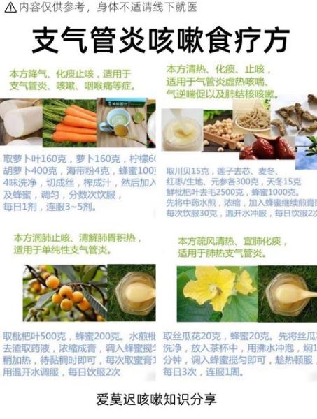 支气管炎吃什么食物好_支气管炎咳嗽食疗偏方-第1张图片-山城妙识
