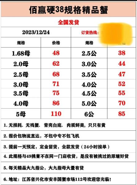 大闸蟹3698型是什么意思_价格规格全解析-第1张图片-山城妙识 大闸蟹3698型是什么意思_价格规格全解析-第1张图片-山城妙识