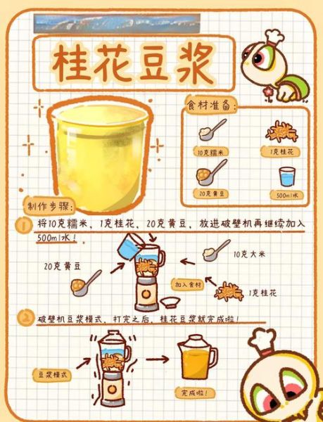 咸豆浆为什么会有花_咸豆浆起花原理-第1张图片-山城妙识