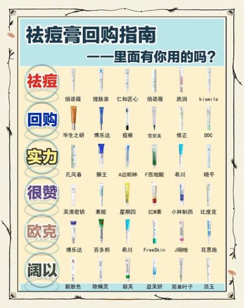 祛痘排行榜第一名真的有用吗_怎么选到适合自己的祛痘产品-第1张图片-山城妙识