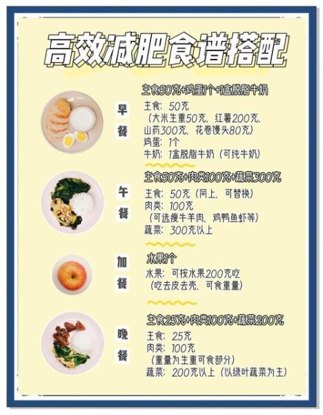 瘦身食谱3天瘦10斤靠谱吗_3天快速减肥食谱怎么做-第3张图片-山城妙识 瘦身食谱3天瘦10斤靠谱吗_3天快速减肥食谱怎么做-第3张图片-山城妙识