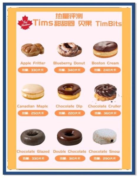 甜甜圈热量高吗_甜甜圈怎么保存-第1张图片-山城妙识 甜甜圈热量高吗_甜甜圈怎么保存-第1张图片-山城妙识