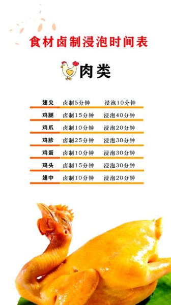 卤菜怎么保存_卤菜可以放多久-第1张图片-山城妙识