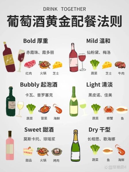 红酒配菜食谱_红酒配什么菜最好吃-第3张图片-山城妙识