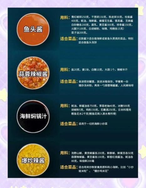 韩式烤肉三种酱怎么调_正宗配方比例-第1张图片-山城妙识