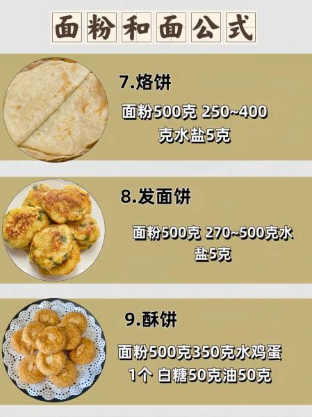 一汤匙是多少克_一汤匙面粉多少克-第1张图片-山城妙识 一汤匙是多少克_一汤匙面粉多少克-第1张图片-山城妙识