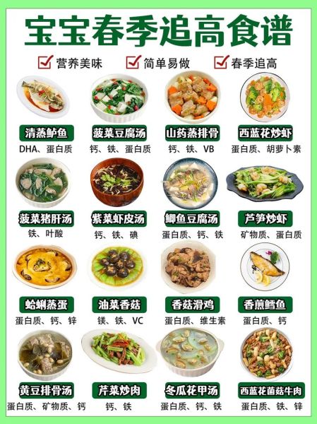 吃什么可以快速长高_青少年长高食谱-第2张图片-山城妙识