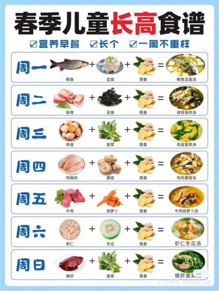 吃什么可以快速长高_青少年长高食谱-第1张图片-山城妙识