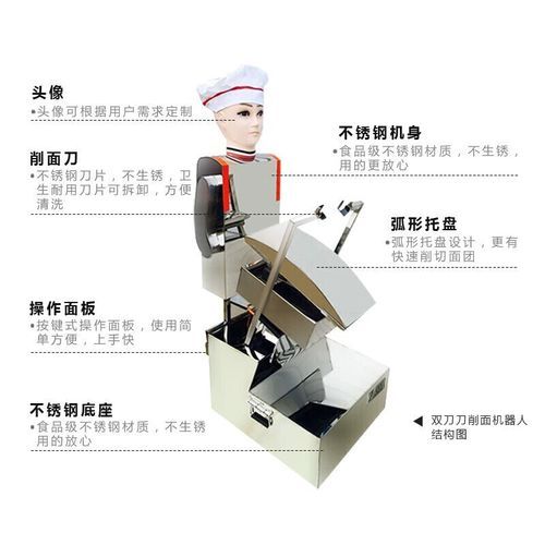 机器人刀削面刀具大全_哪种型号好用-第1张图片-山城妙识