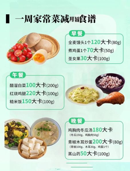 一周营养菜谱家常菜怎么做_家常营养菜谱一周搭配-第1张图片-山城妙识 一周营养菜谱家常菜怎么做_家常营养菜谱一周搭配-第1张图片-山城妙识