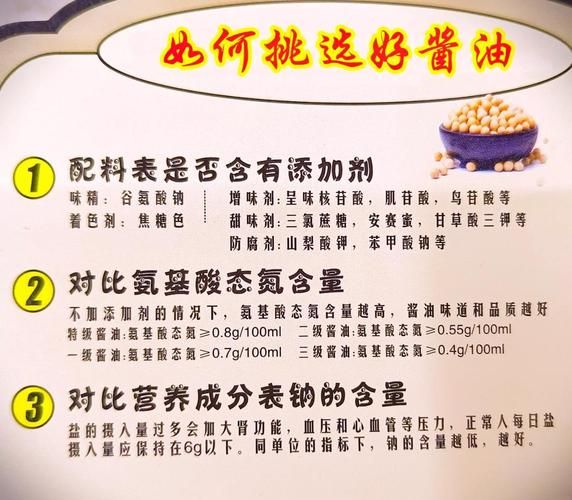 酱油制作方法_酱油配料有哪些-第2张图片-山城妙识