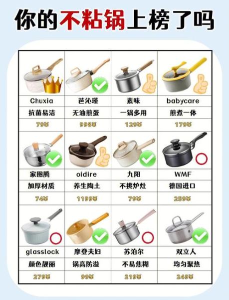 新手做菜怎么选锅_不粘锅开锅正确方法-第3张图片-山城妙识