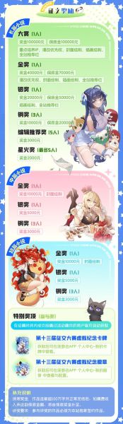 菠萝包轻小说怎么白嫖_免费看小说方法-第2张图片-山城妙识