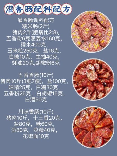 10斤香肠配方比例_家庭自制灌肠详细步骤-第2张图片-山城妙识