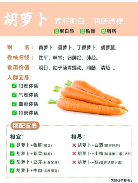 胡萝卜热量高吗_胡萝卜营养成分表100克-第1张图片-山城妙识 胡萝卜热量高吗_胡萝卜营养成分表100克-第1张图片-山城妙识