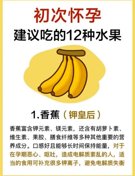 孕吐吃什么水果最有效_孕早期止吐水果推荐-第2张图片-山城妙识