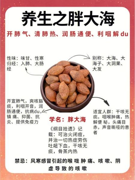 慢性咽炎用什么泡水喝最好_怎么缓解喉咙干痒-第1张图片-山城妙识 慢性咽炎用什么泡水喝最好_怎么缓解喉咙干痒-第1张图片-山城妙识