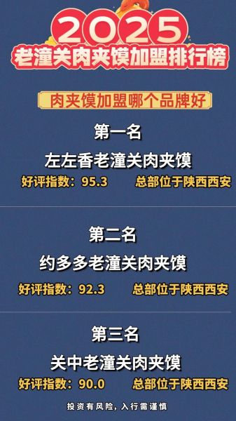 肉夹馍加盟店哪家好_加盟费用多少钱-第1张图片-山城妙识 肉夹馍加盟店哪家好_加盟费用多少钱-第1张图片-山城妙识