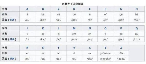 mojito怎么读_mojito发音规则-第2张图片-山城妙识