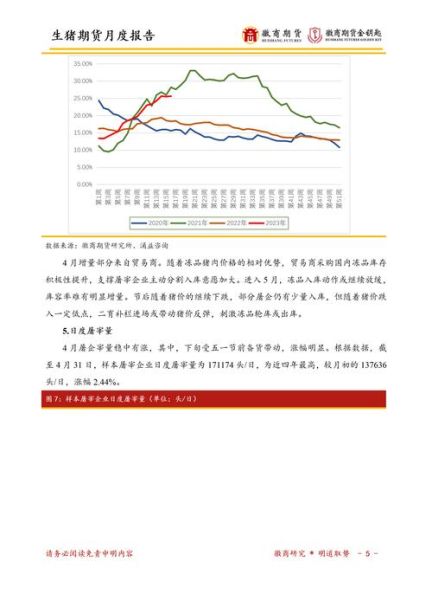 生猪期货行情走势图怎么看_生猪期货价格还会涨吗-第2张图片-山城妙识