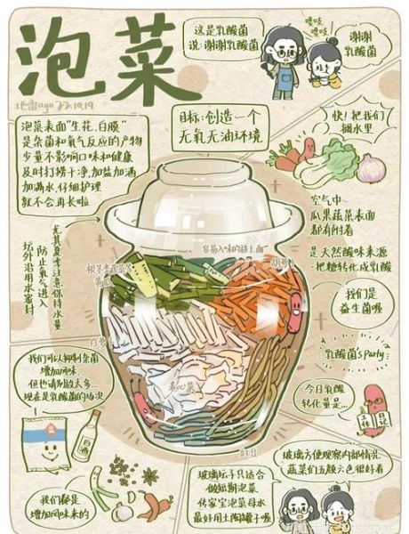 泡菜是韩国的吗_泡菜起源于中国吗-第1张图片-山城妙识 泡菜是韩国的吗_泡菜起源于中国吗-第1张图片-山城妙识